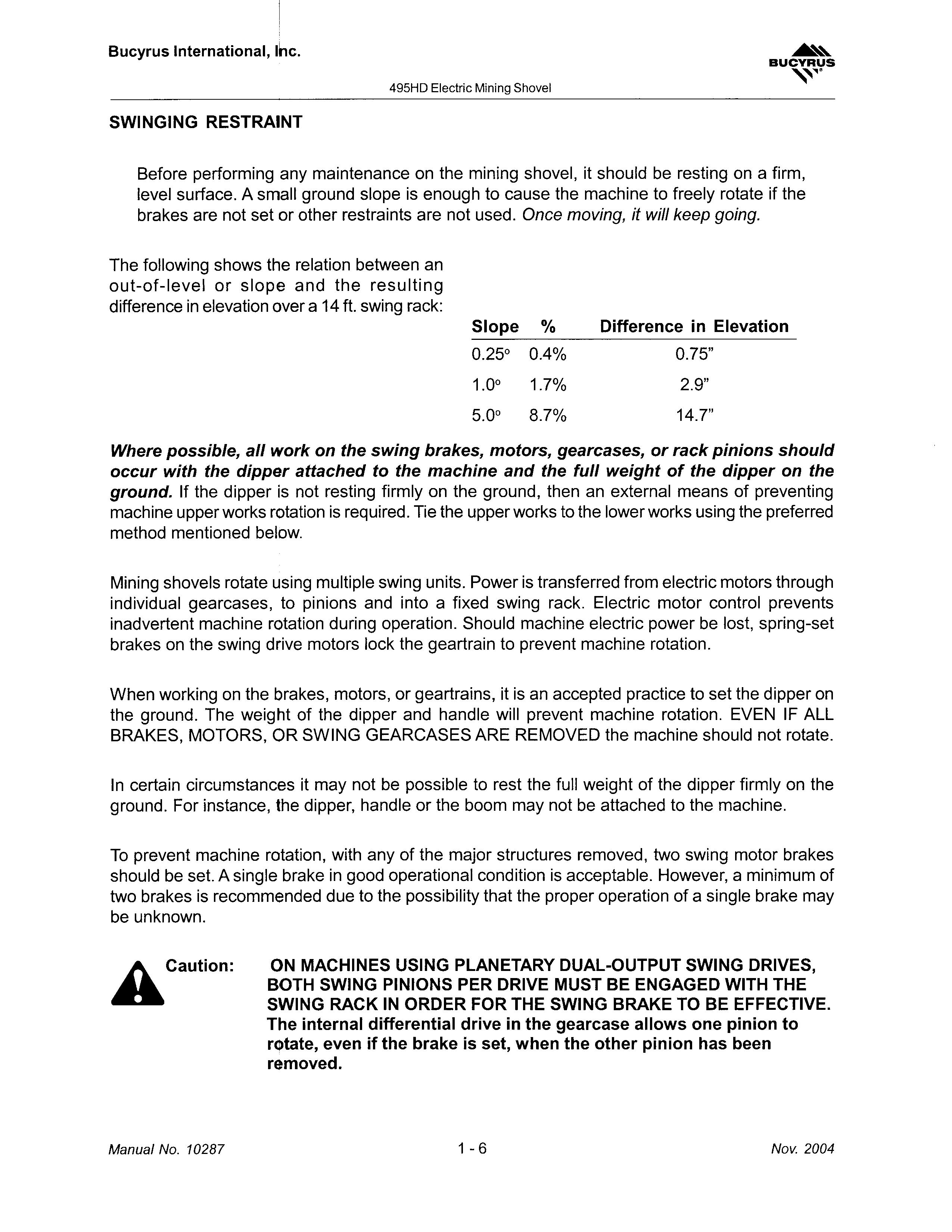 CAT BUCYRUS 495HD MINING SHOVEL MAINTENANCE and OPERATION MANUAL ...