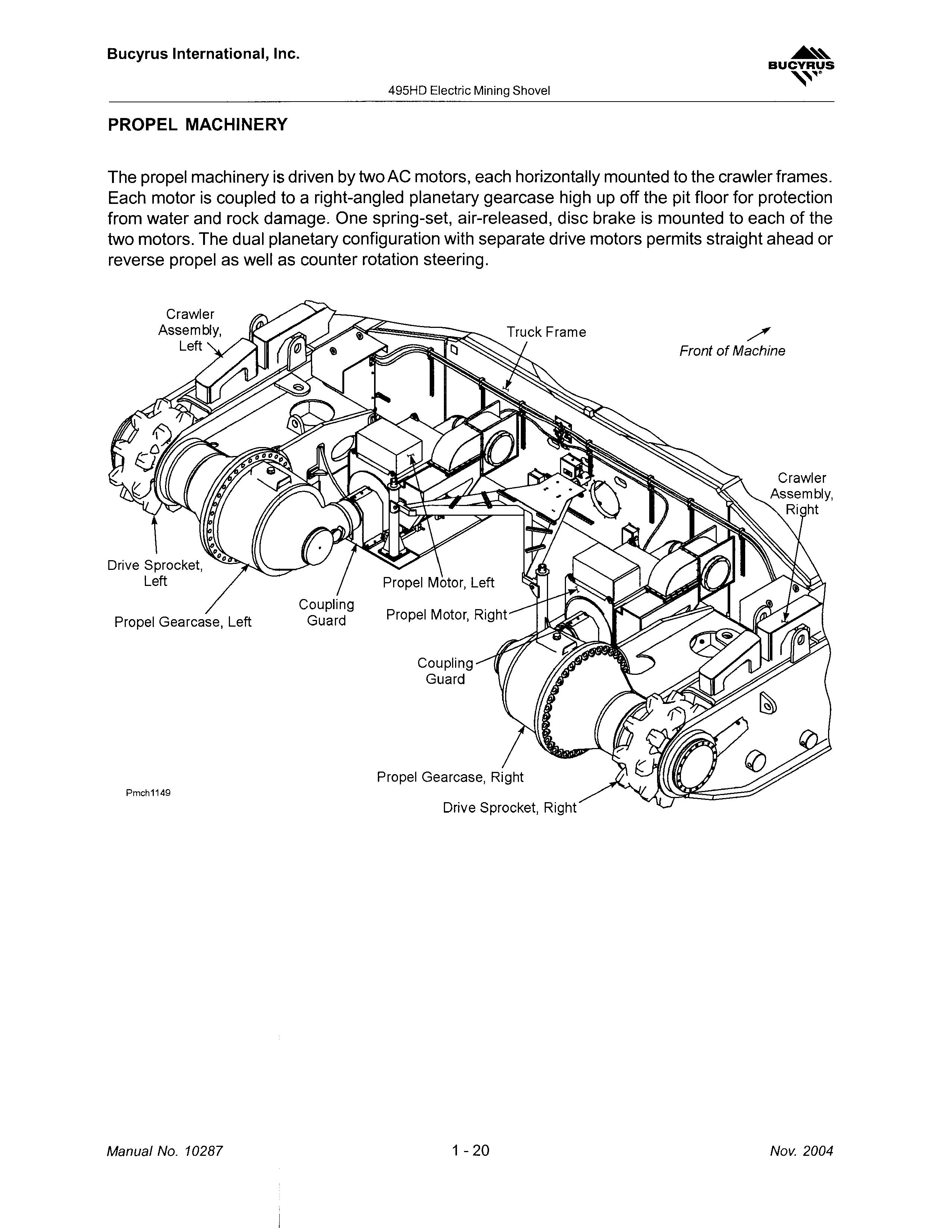 CAT BUCYRUS 495HD MINING SHOVEL MAINTENANCE and OPERATION MANUAL ...