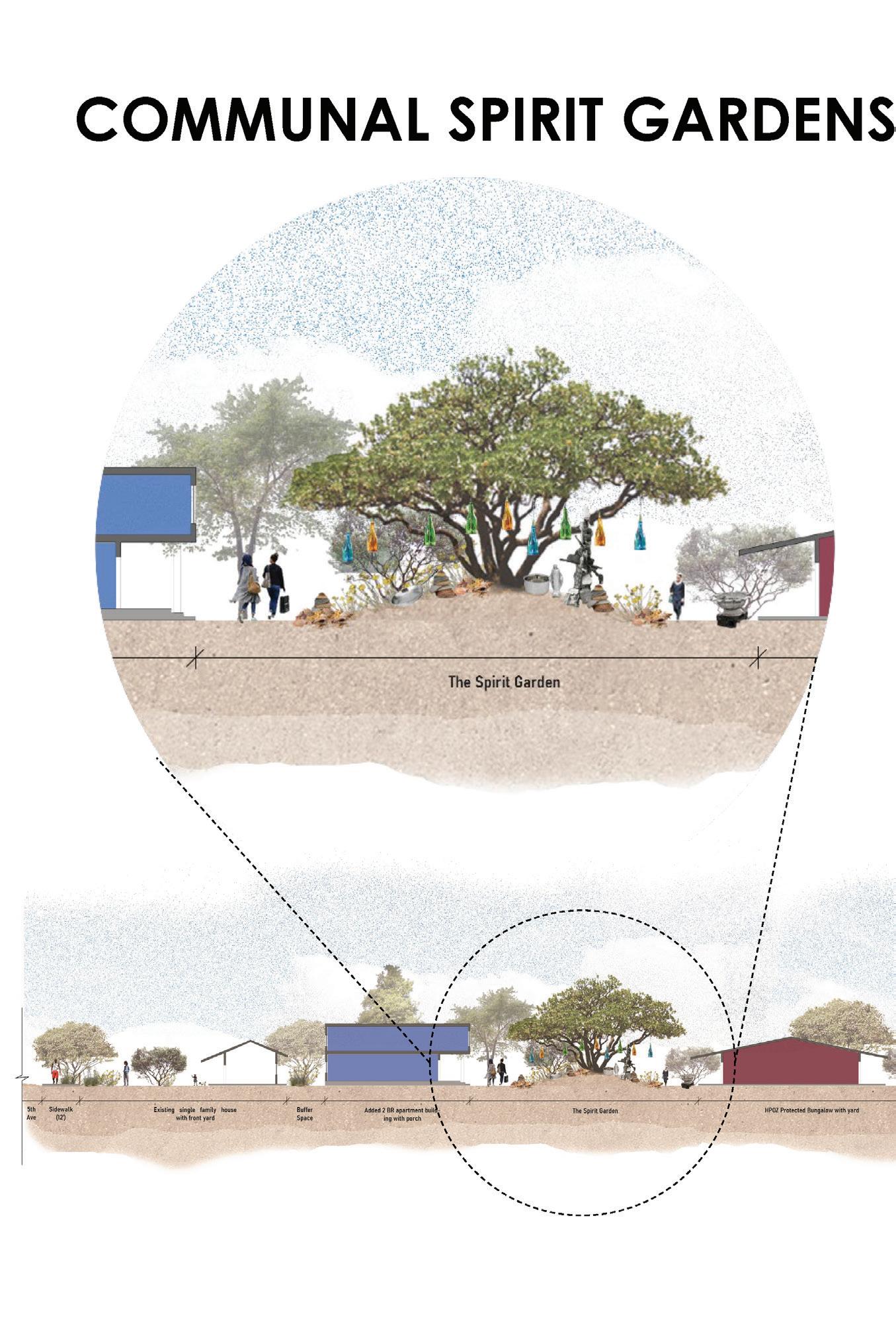 USC School of Architecture Viewbook by USC School of Architecture - Issuu