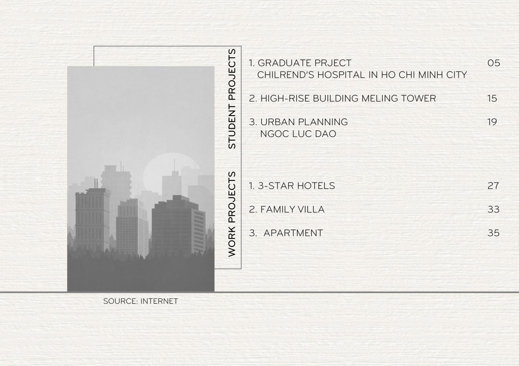 PORTFOLIO_ARCHITECT by ĐỊNH PHƯƠNG TRẦN - Issuu