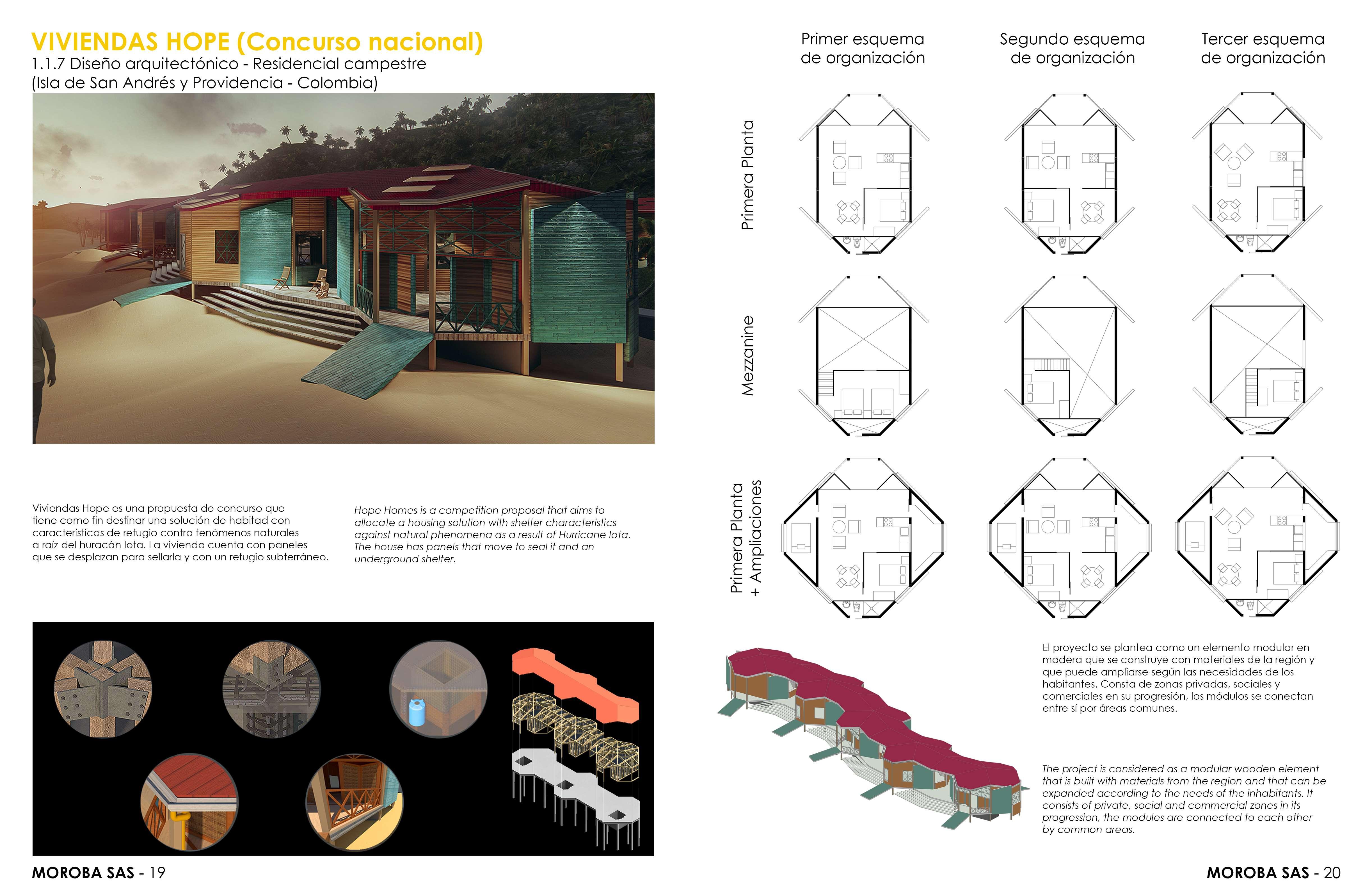 PORTAFOLIO MOROBA by MOROBA SAS - Issuu