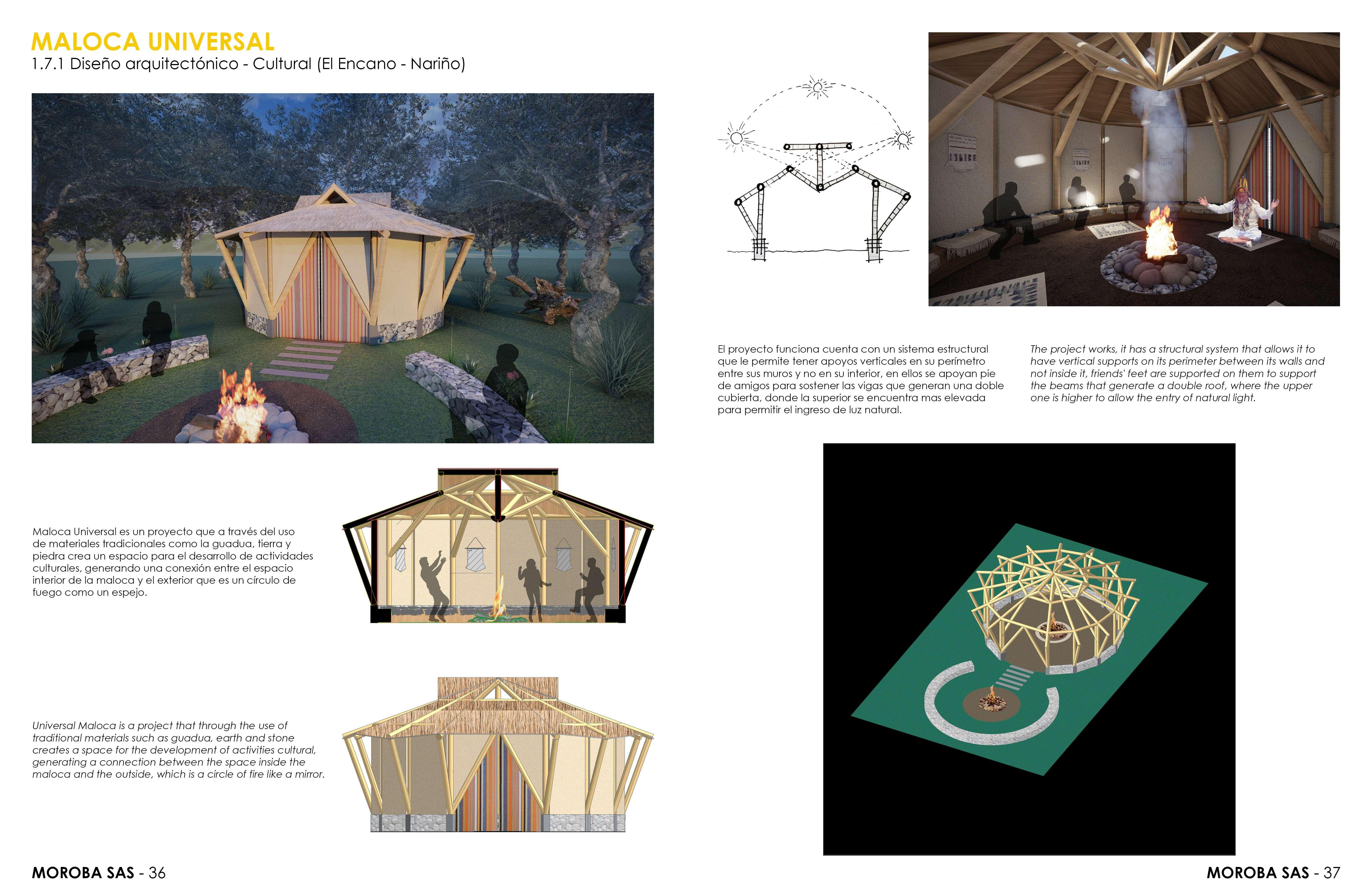 PORTAFOLIO MOROBA by MOROBA SAS - Issuu