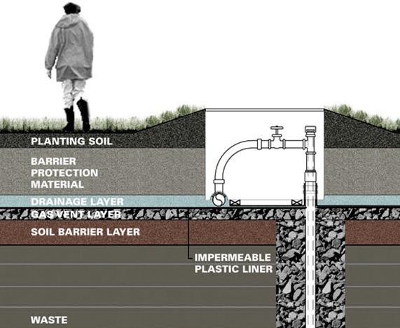 Gadsden Creek Revitalization Project by Robinson_Design_Engineers - Issuu