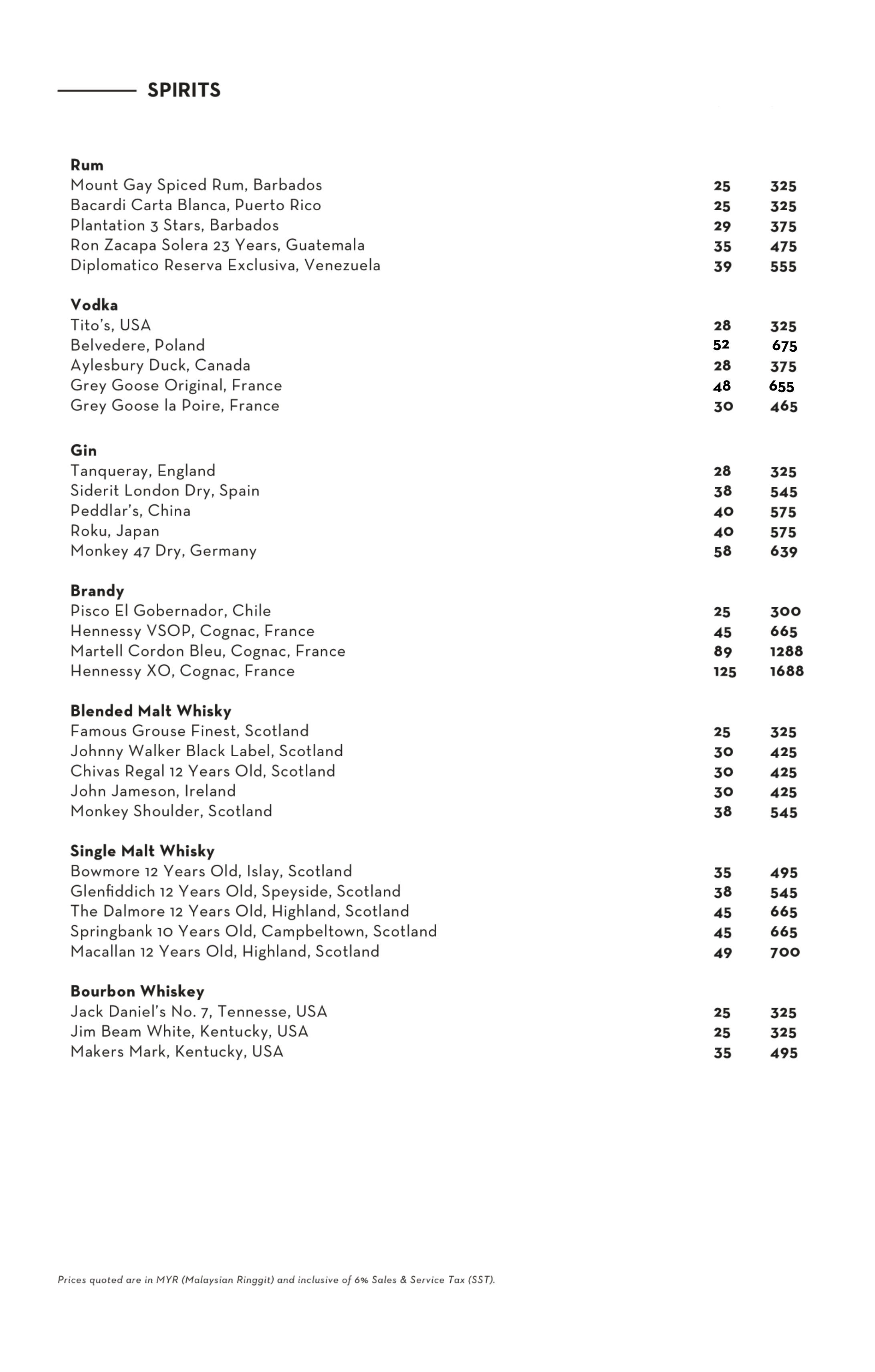 Menu: THIRTY8 A La Carte by Grand Hyatt Kuala Lumpur - Issuu