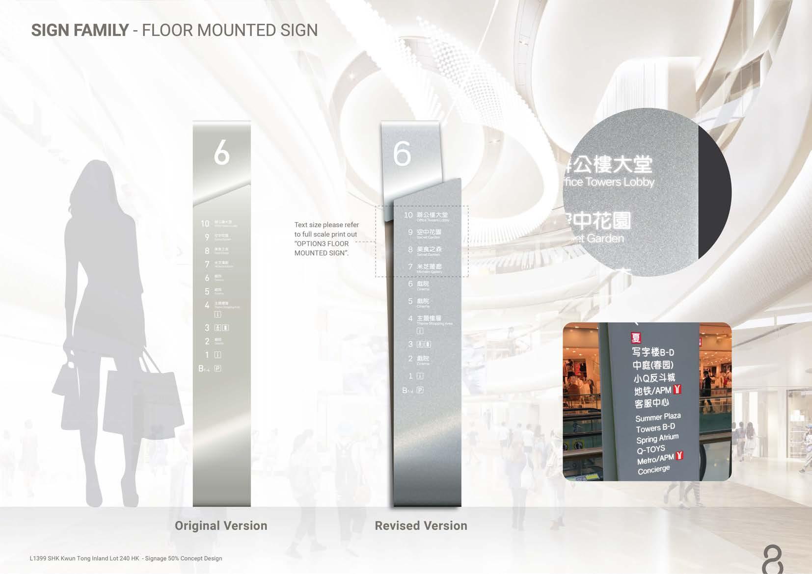 Wayfinding Strategies and Signage Development sample drawings by daniel ...