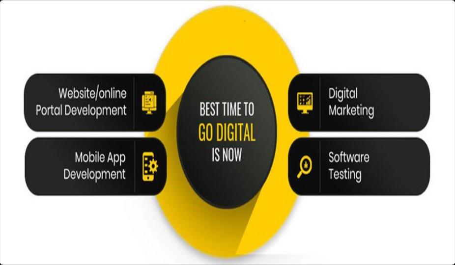 BEST THINGS ABOUT WEB DESIGN & DEVELOPMENT SERVICES IN INDIA by Orimark Technologies - Issuu