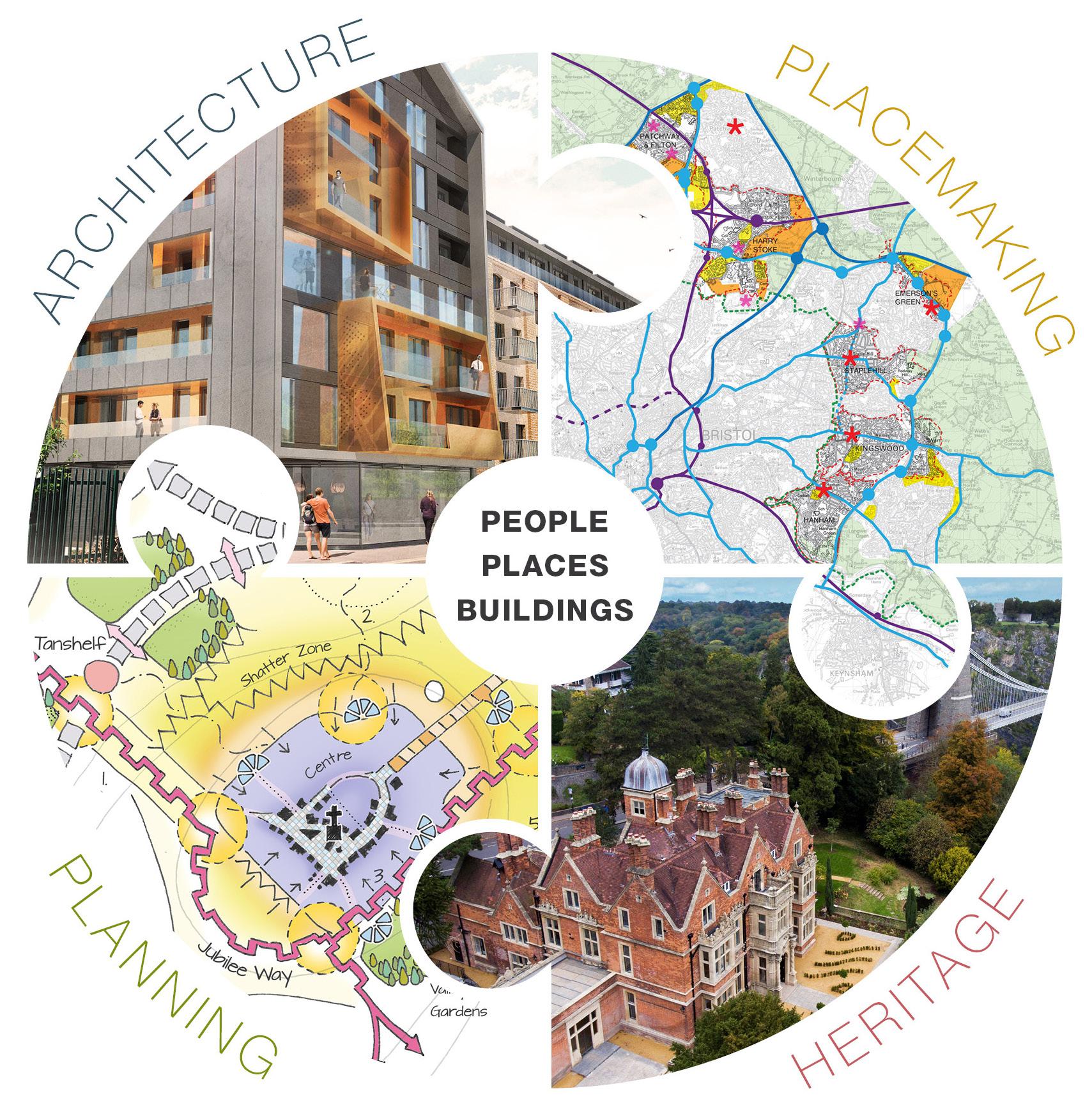 Nash Partnership High Density & Mixed Use Brochure by Nash Partnership ...