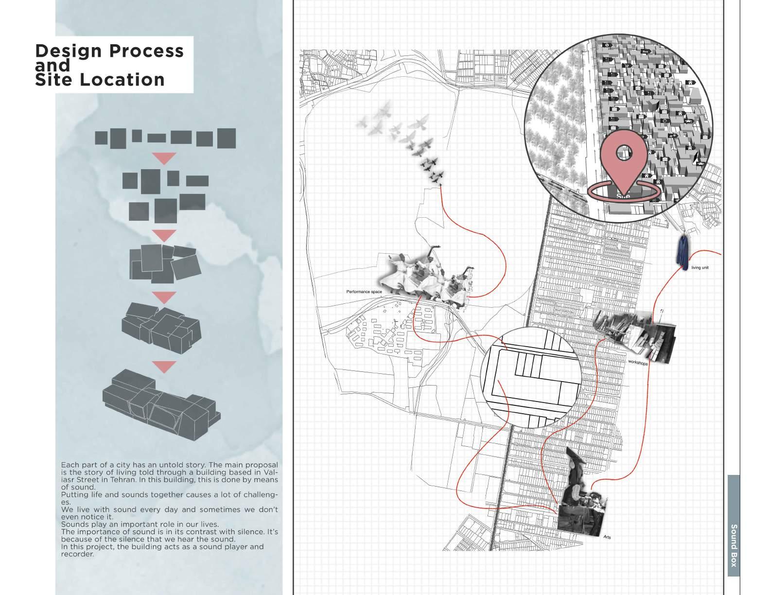 Saghar Mohsenian's Portfolio by SagharMohsenian - Issuu