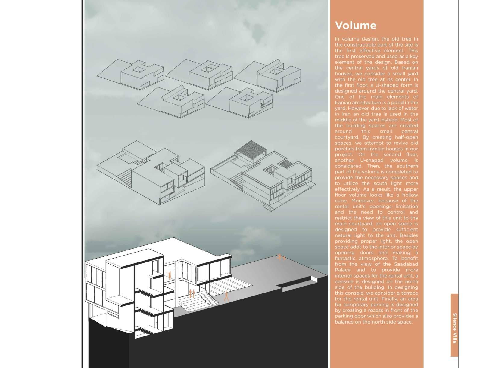 Saghar Mohsenian's Portfolio by SagharMohsenian - Issuu