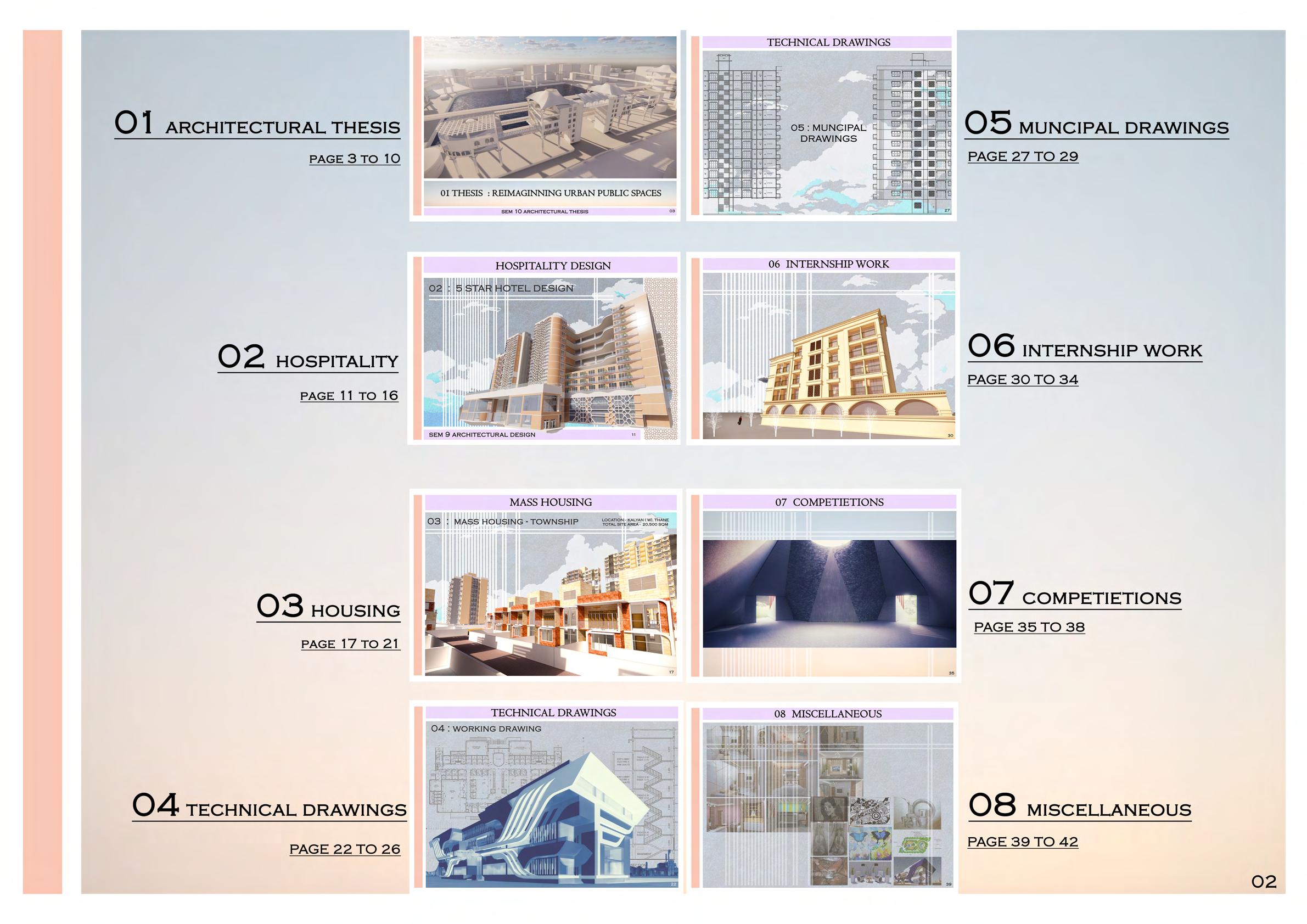 Ninad Sonar Architecture Portfolio 2018-2023 by ninad s - Issuu