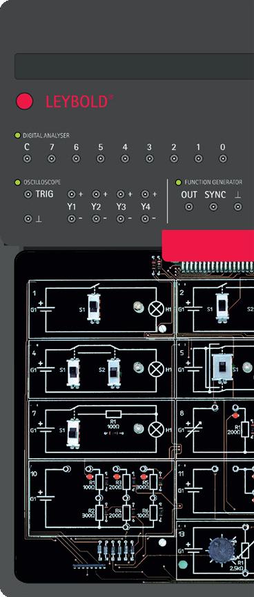 COM4LAB - Le laboratoire de nouvelle génération by LD Didactic GmbH - Issuu