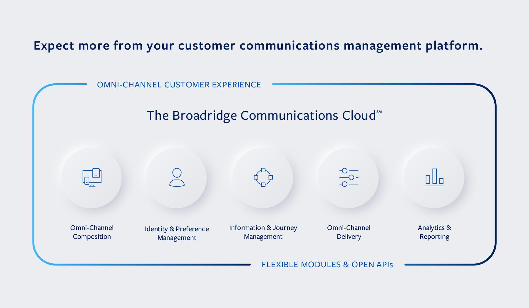 DOCUMENT Strategy Hot Companies 2023-2024 by MadMen3 - Issuu