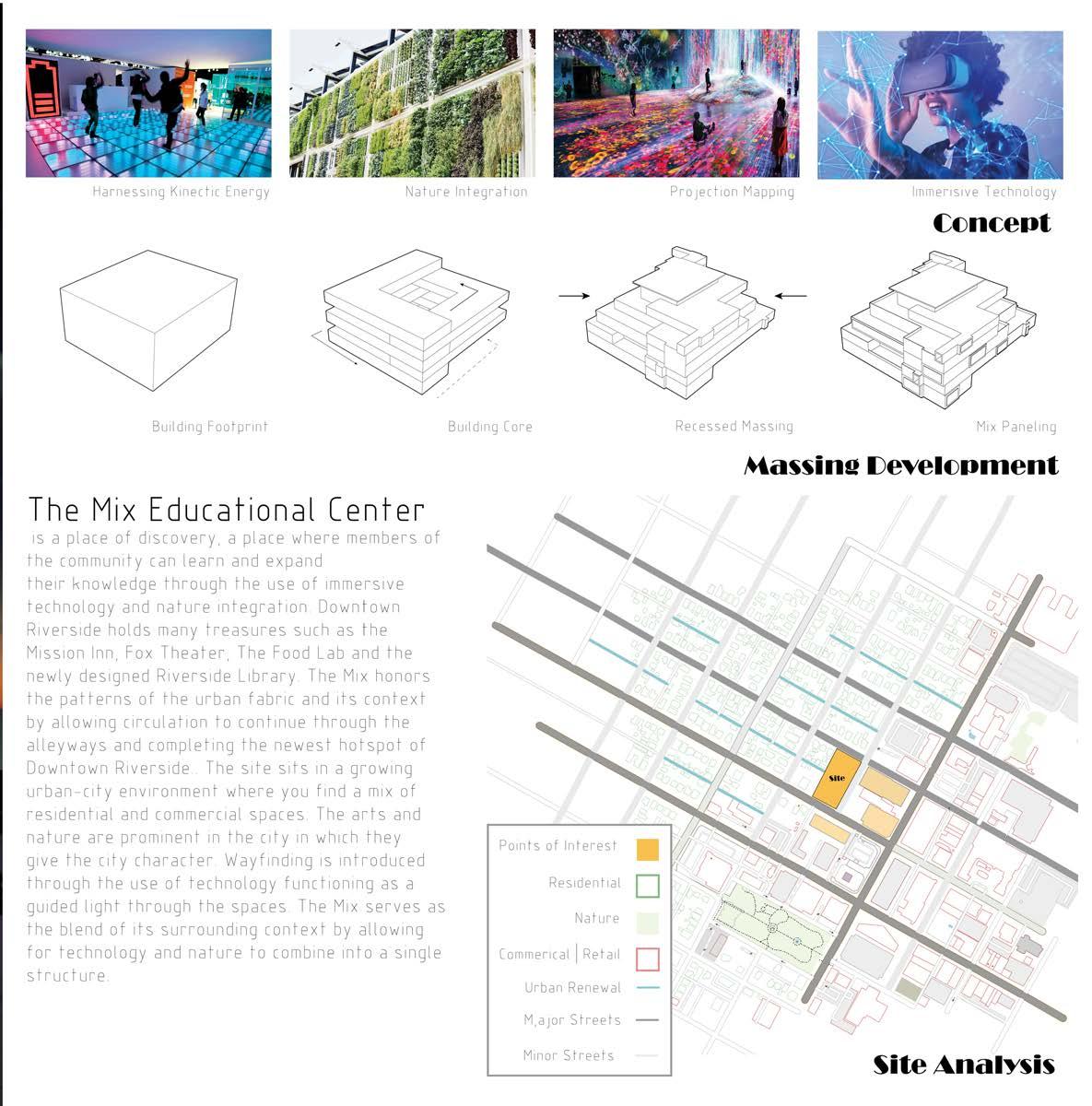 AJG | Architectural Design Portfolio by Aaron J. Gamez - Issuu