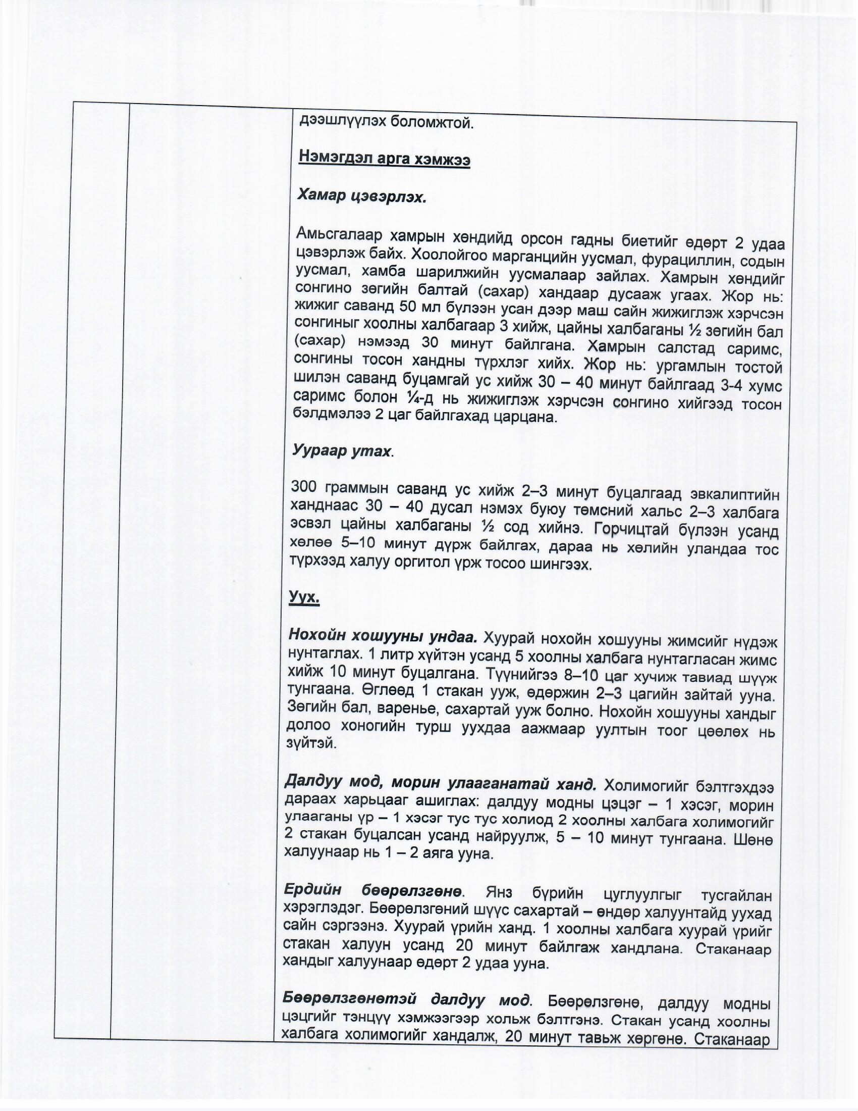 Томуу томуу төст өвчний үед үзүүлэх сувилахуйн тусламж үйлчилгээний