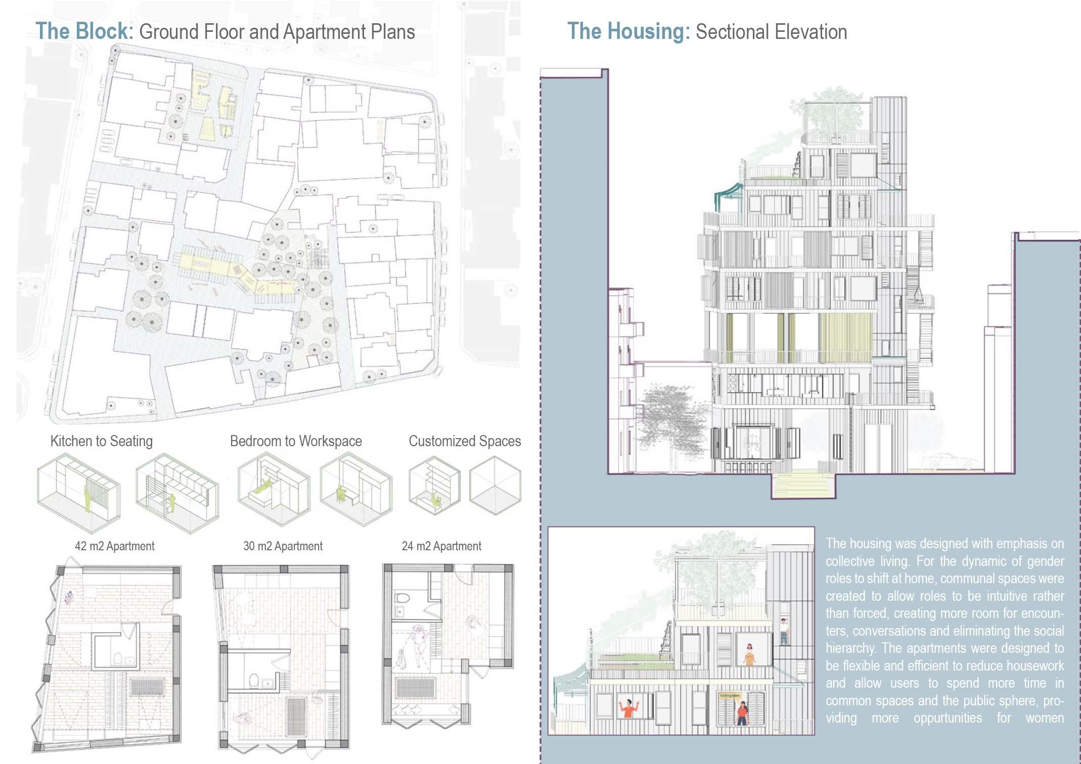 Architectural Portfolio-Razan Hijazi by Razan Hijazi - Issuu