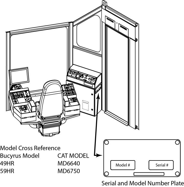 CAT MD6240 and MD6290 Rotary Blasthole Drill Operation and Maintenance ...