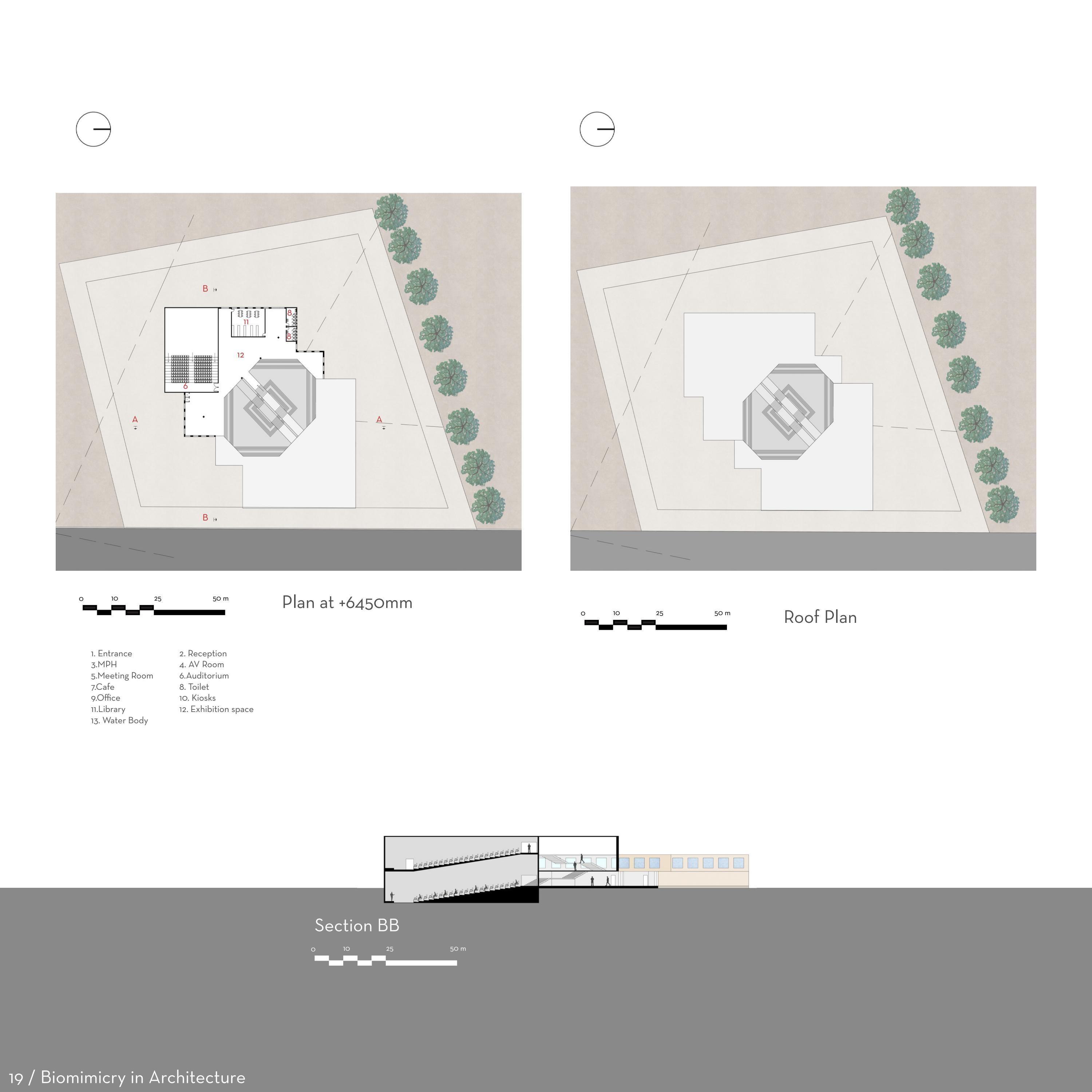 Undergraduate Architectural Portfolio - Nikhil Nandakumar by NikhilN98 ...