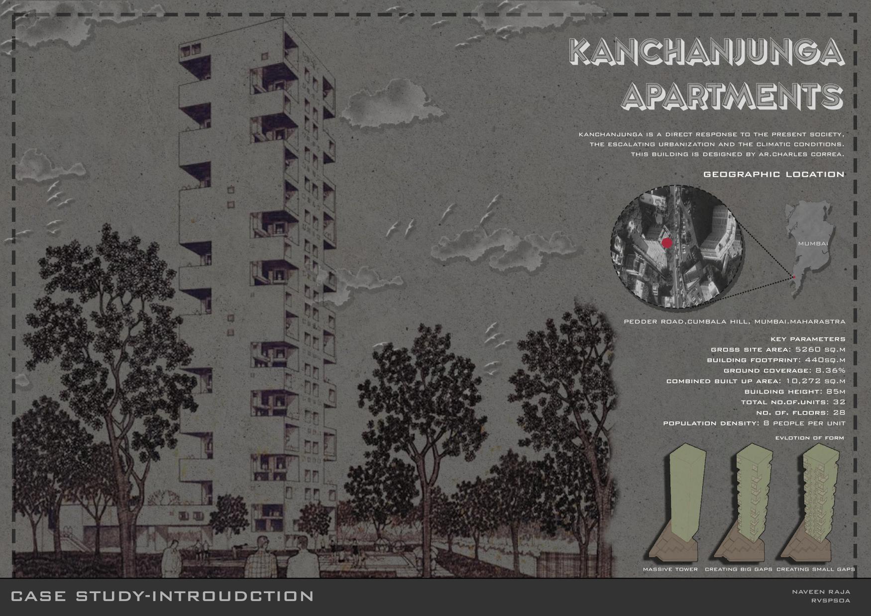 Kanchenjunga Apartments Net Case Study by Naveen Raja - Issuu