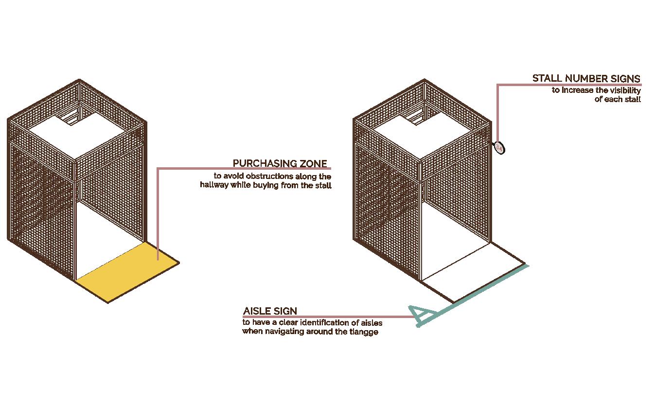 Architecture Academic Portfolio by Reina Marie Ramirez - Issuu
