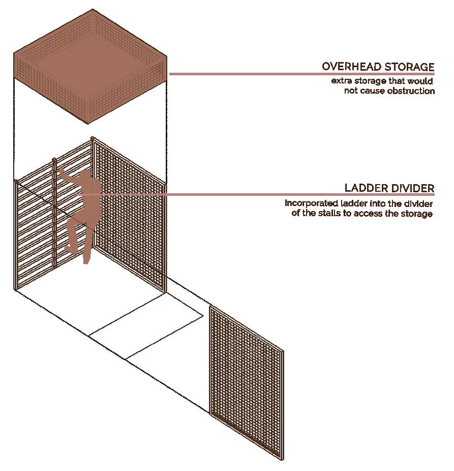 Architecture Academic Portfolio by Reina Marie Ramirez - Issuu