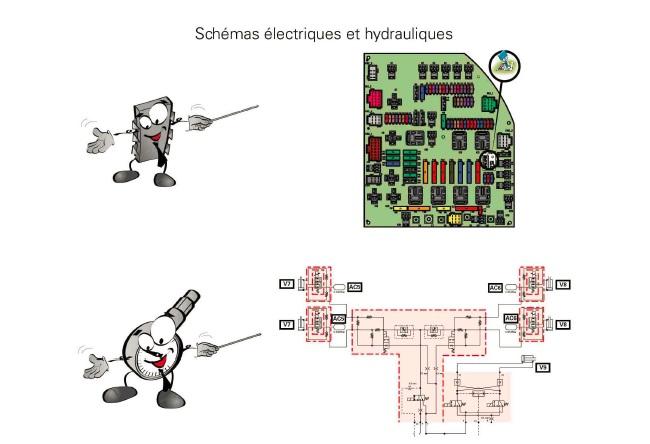Massey Ferguson 8732 Manual by aliceldge - Issuu