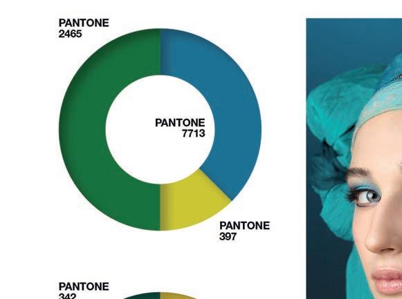 Armonía cromática by Editorial Blume - Issuu