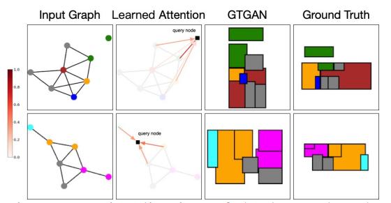 Flow with corridor: A GAN-based floorplan generator by Ziqi Cui - Issuu