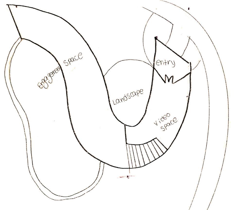 2023 PORTFOLIO by Shani Bavli - Issuu