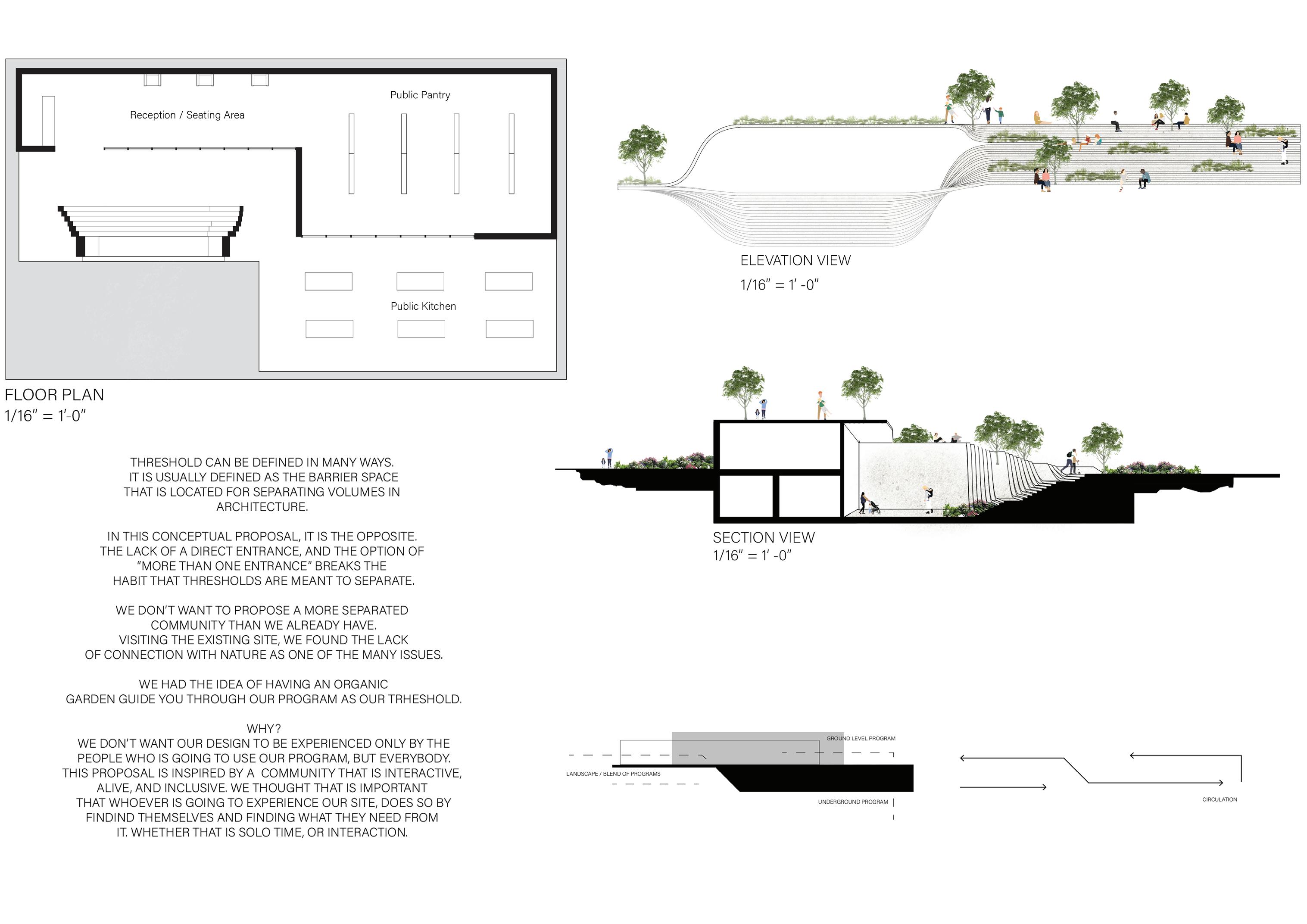 2023 PORTFOLIO by Shani Bavli - Issuu