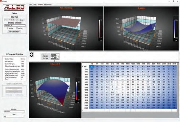 X-Prep® Milling/Grinding/Polishing Machine Brochure by Allied High Tech ...