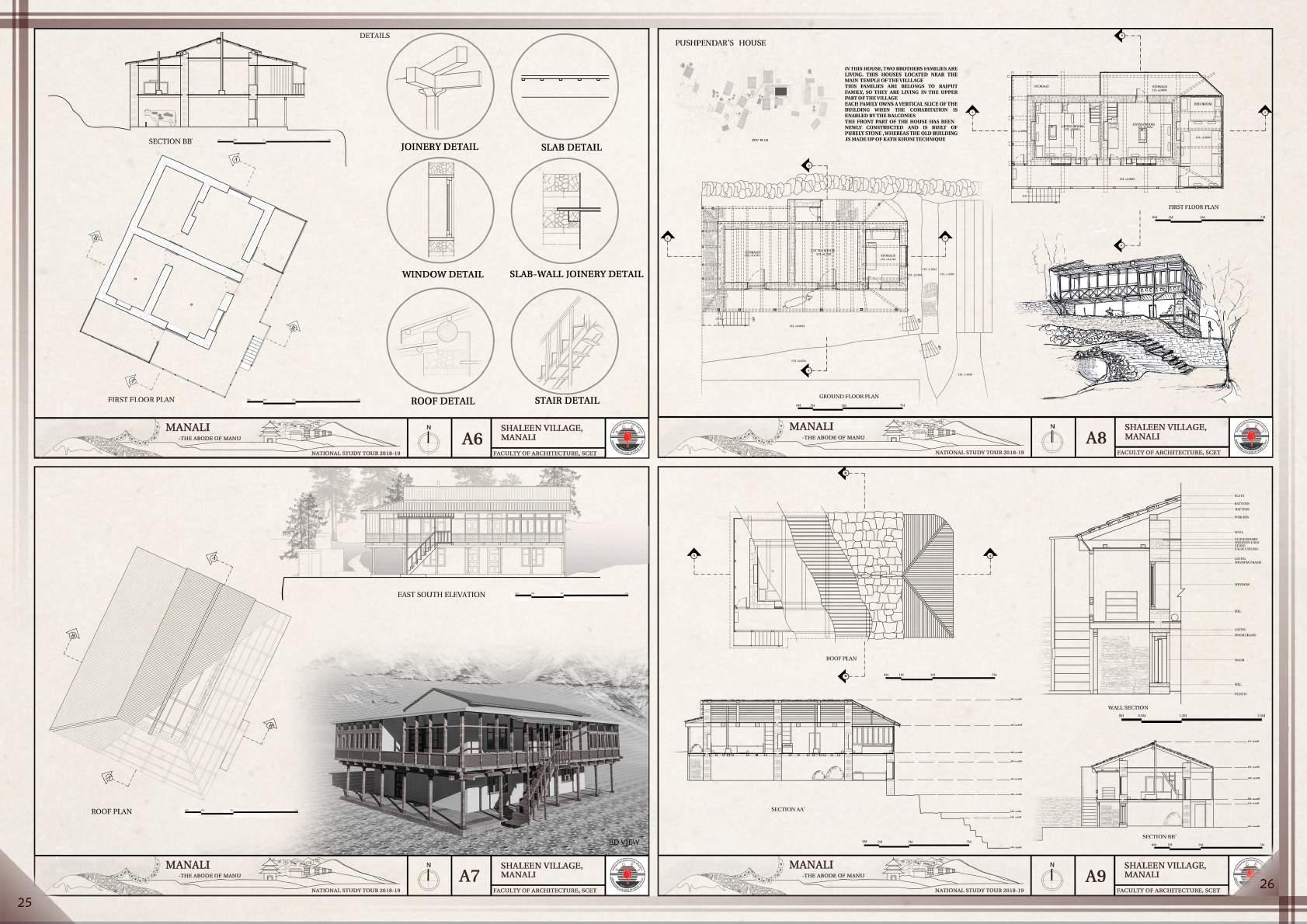 Portfolio - Bachelors in Architecture by DHARA ANGHAN - Issuu