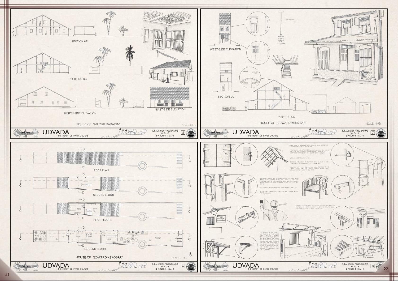 Portfolio - Bachelors in Architecture by DHARA ANGHAN - Issuu