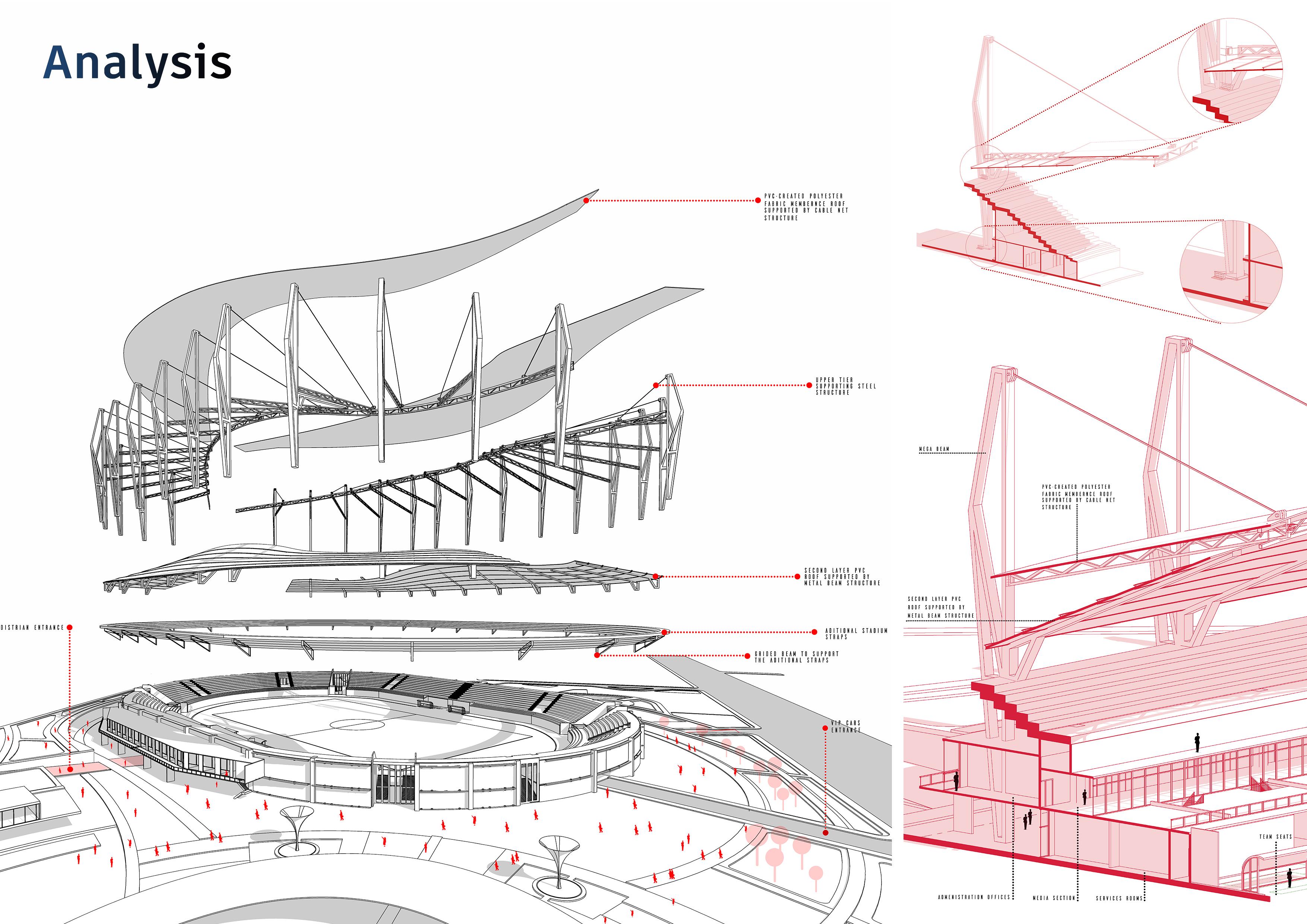PORTFOLIO-REVIT by osama Al hajjar - Issuu