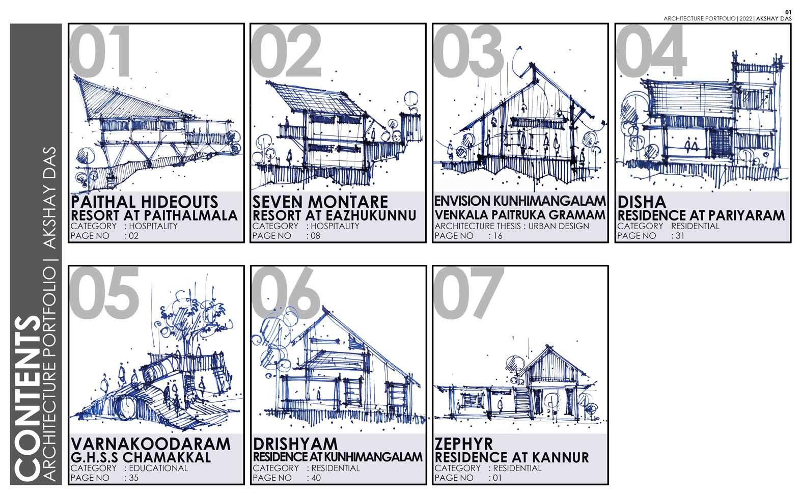 AKSHAY DAS ARCHITECTURE PORTFOLIO by AKSHAY DAS - Issuu