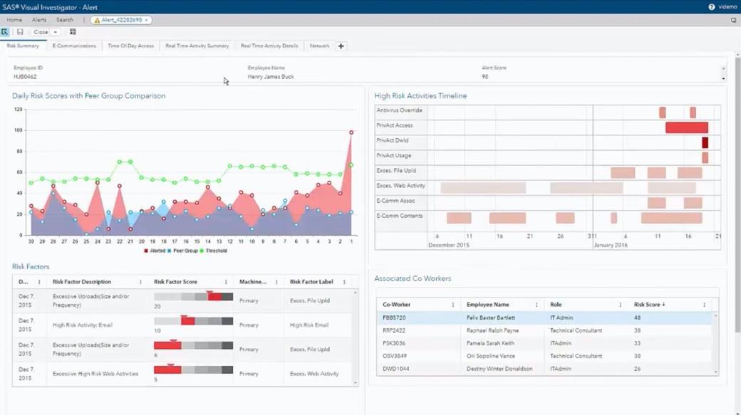Briefing Executivo - SAS Inteligência Policial e Segurança Pública by ...