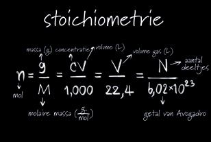GENIE Chemie 5 Leerboek - Inkijkexemplaar by VAN IN - Issuu
