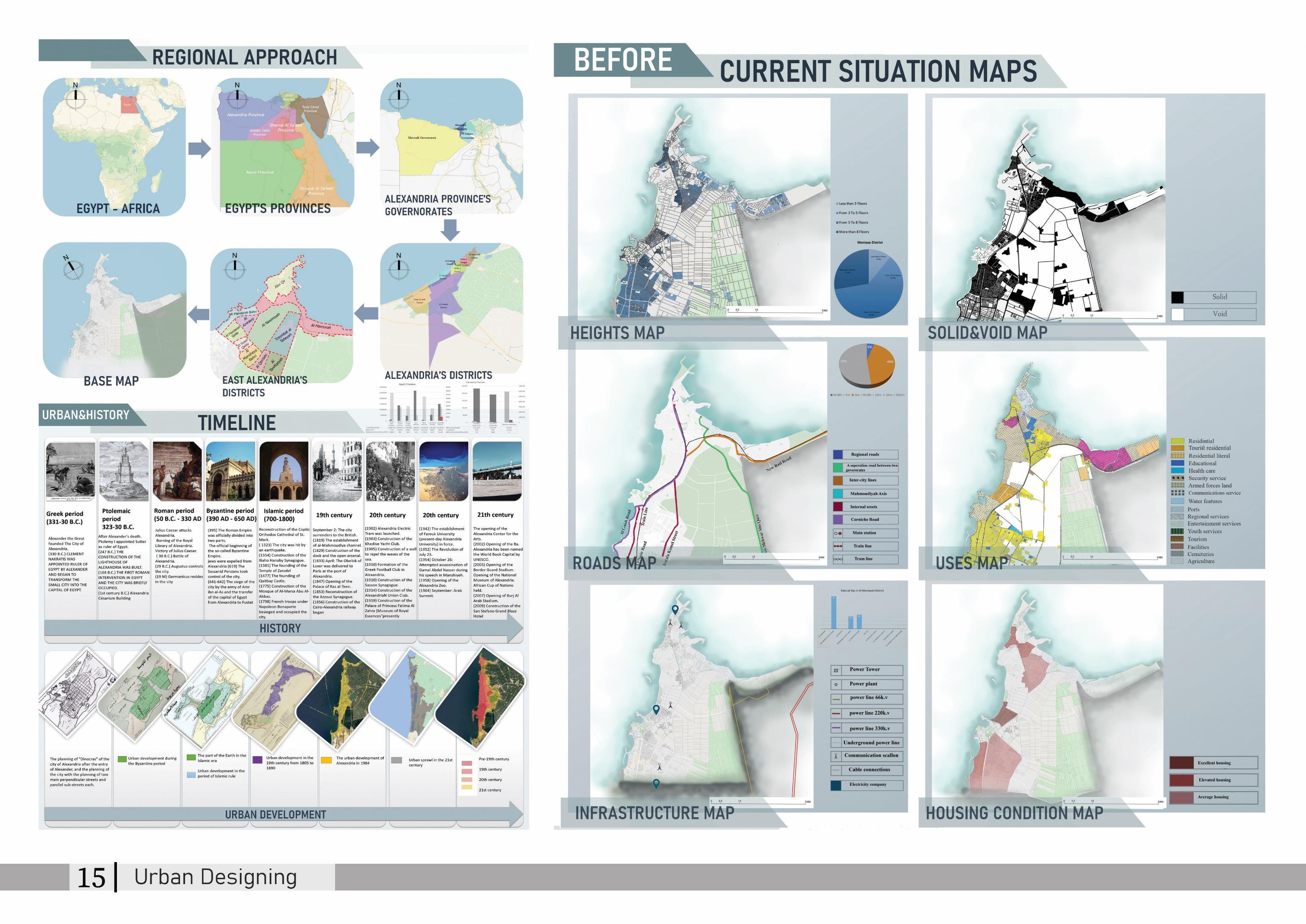 Architecture Portfolio by Mariam Islam by Mariam Islam - Issuu