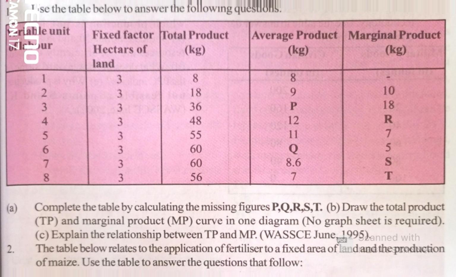 MODULE 5 ASSIGNMENT ON PPC by Gra chef - Issuu MODULE 5 ASSIGNMENT ON PPC by Gra chef - Issuu
