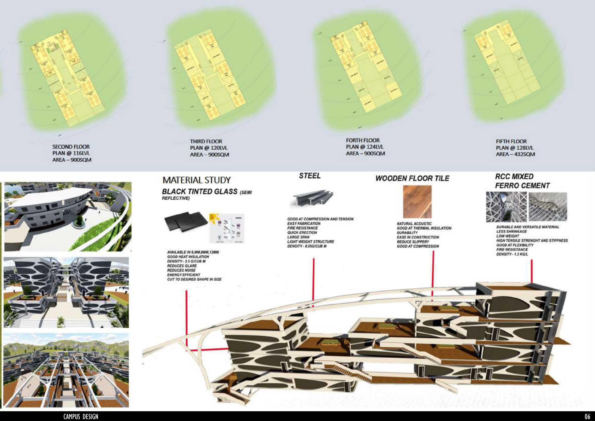 ARCHITECTURE PORTFOLIO by Thejesh theju - Issuu