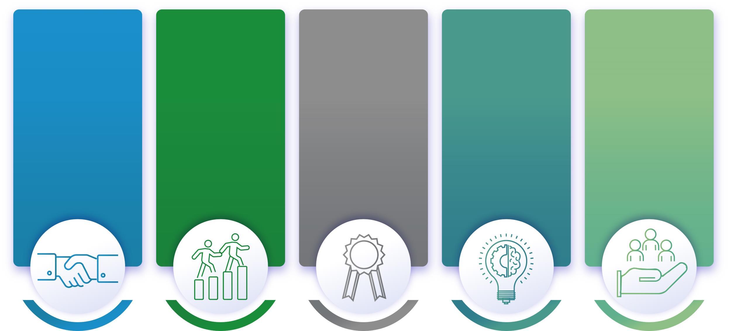 Portafolio de Servicios RSM Co 2023 / ES by rsmco.co - Issuu