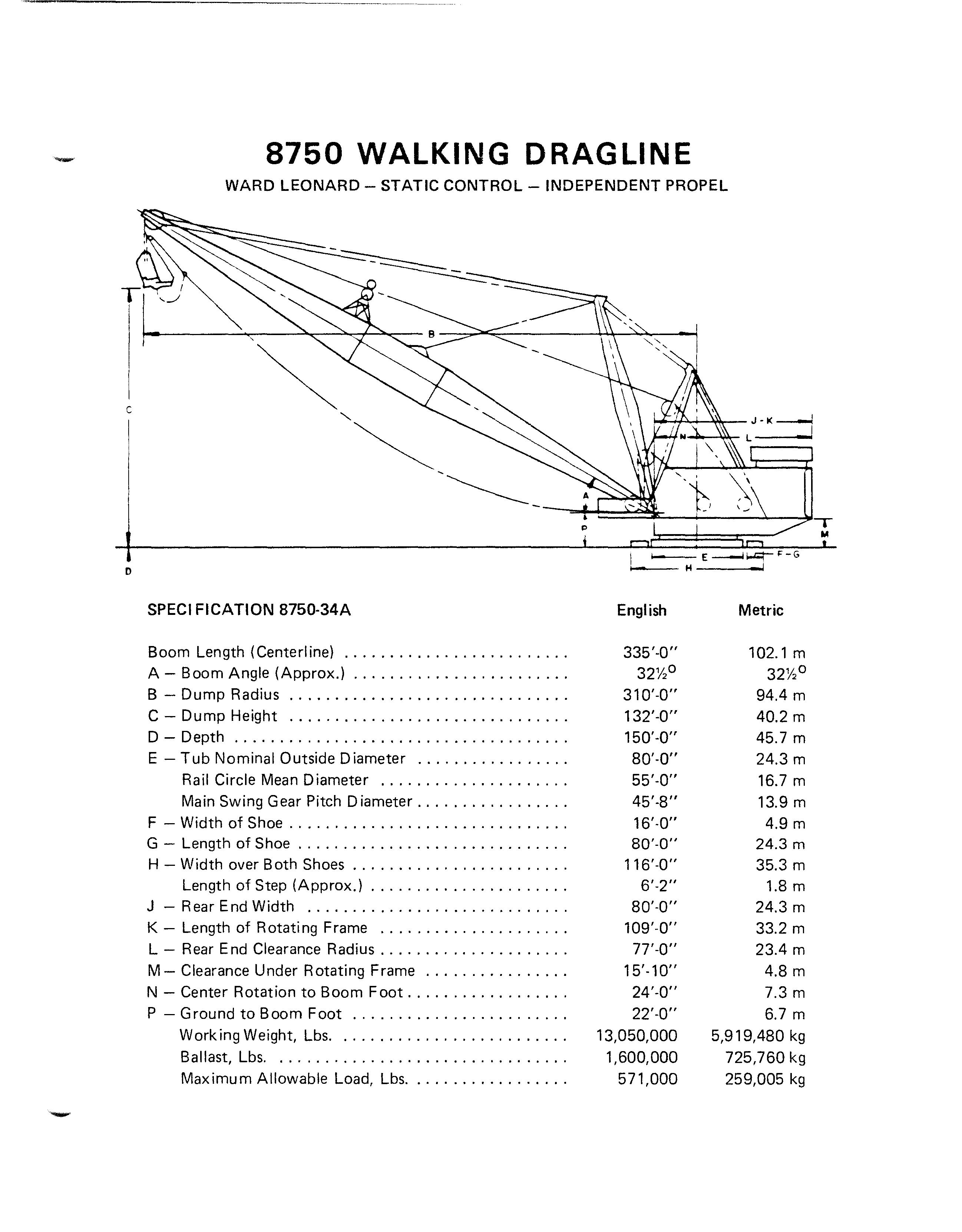 Cat Bucyrus 8750 Walking Dragline Maintenance & Operation Manual ...