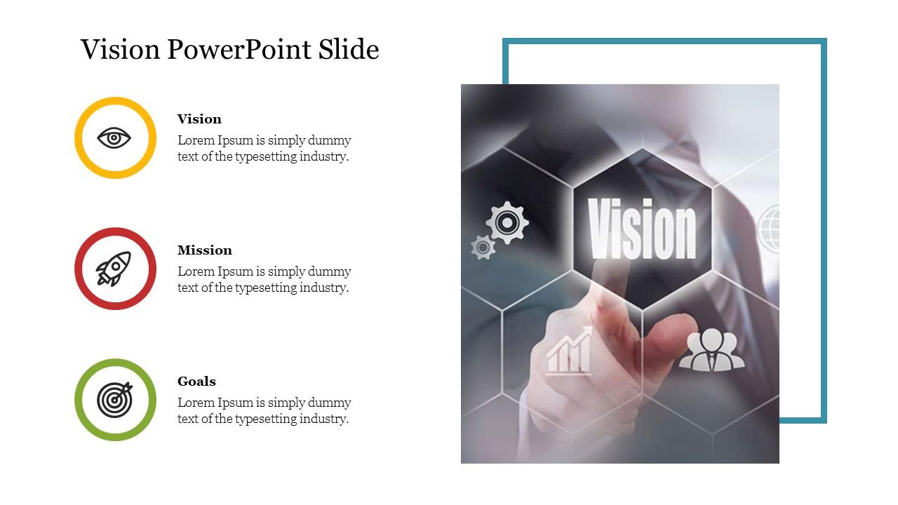 Clarify Your Path with SlideEgg's PowerPoint Vision Templates by ...