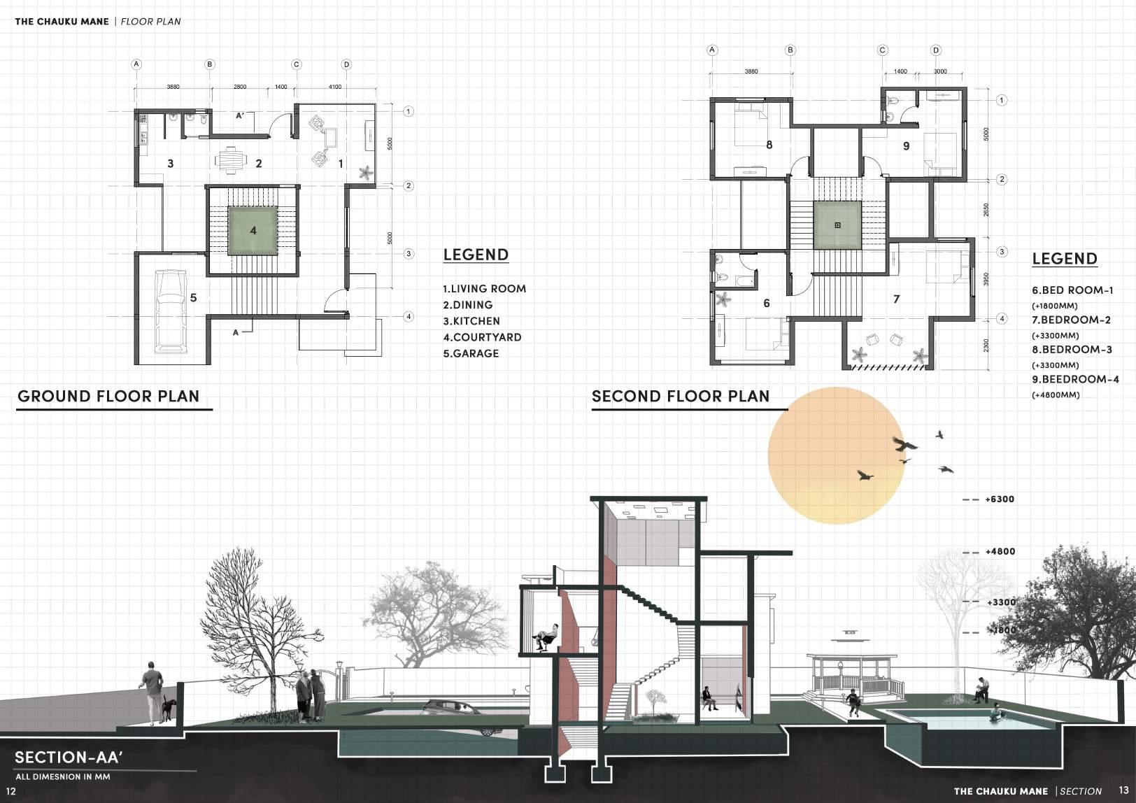 ARCHITECTURE PORTFOLIO BY PRAJWAL B KAMATH by PrajwalBKamath - Issuu