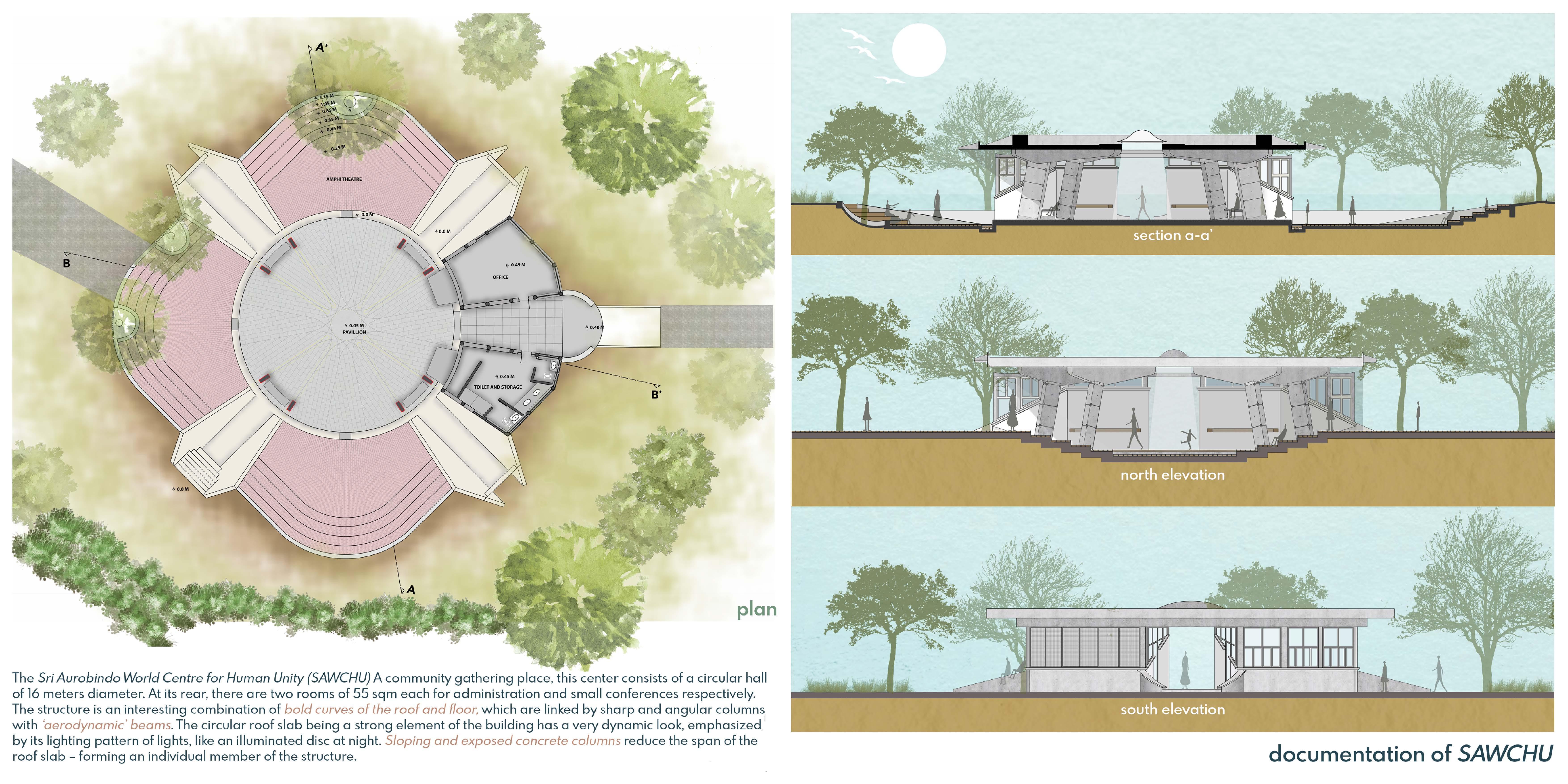 Architecture Portfolio | Nikunj Deshpande (2017-2023) by Nikunj ...