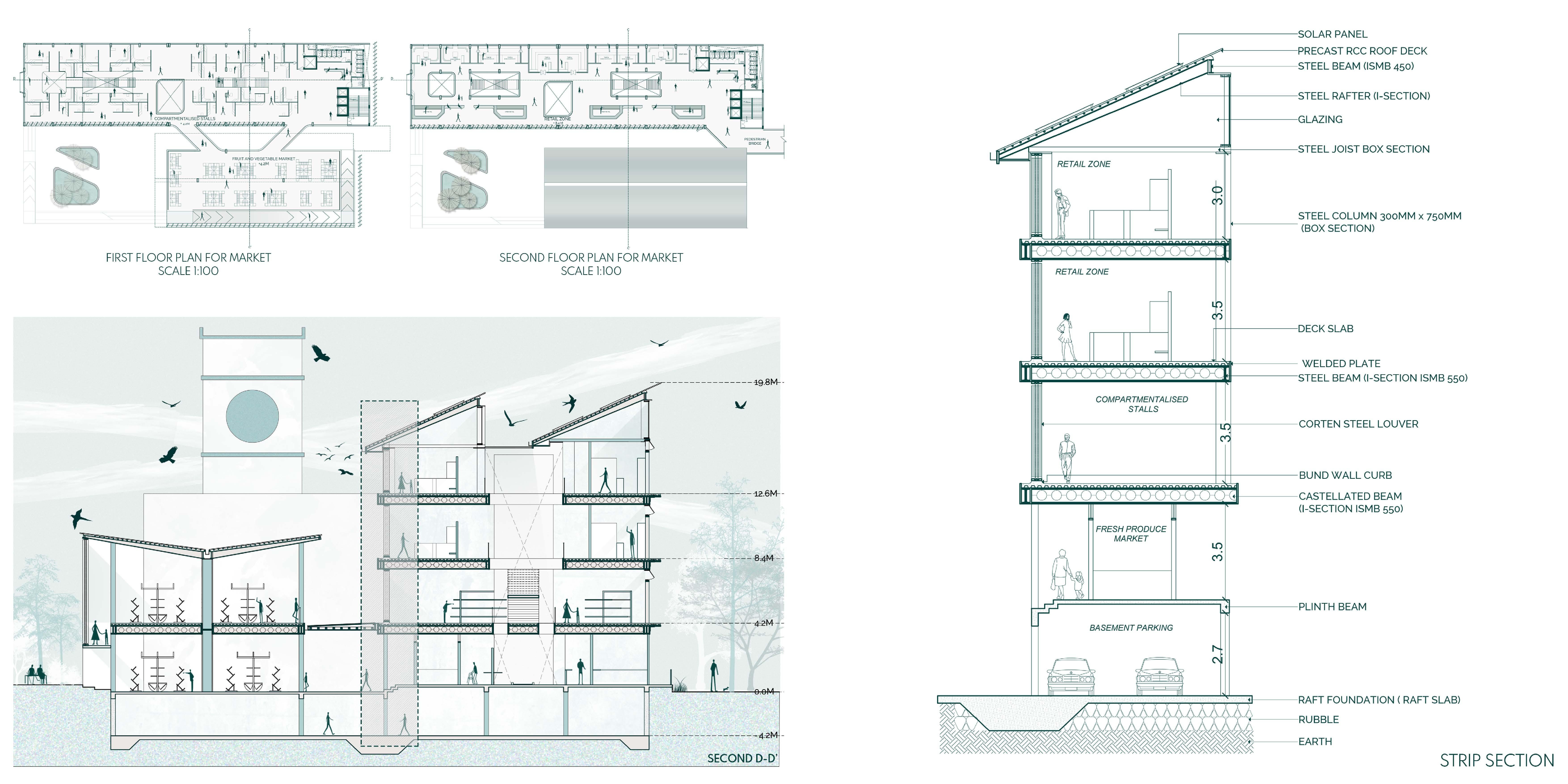 Architecture Portfolio | Nikunj Deshpande (2017-2023) by Nikunj ...