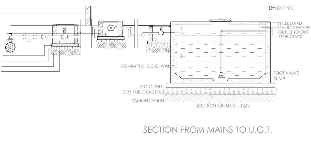 Tejas Mali - Undergraduate Architectural Portfolio(2020-2023)| KRVIA ...