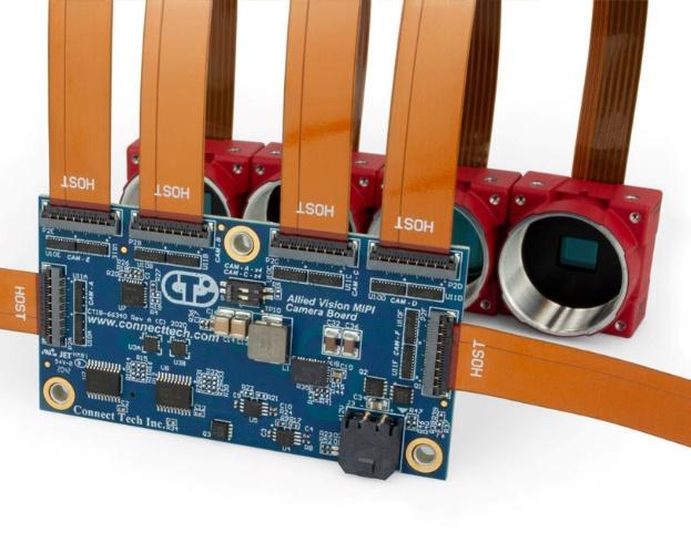Center4 - Connect Tech Carrier Boards and NVIDIA® Jetson™ Modules by ...