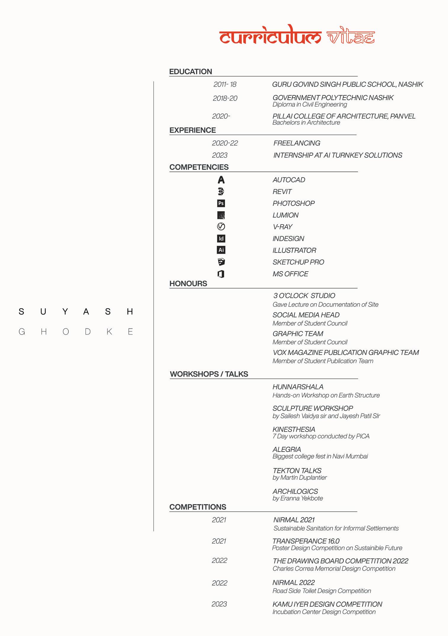 Suyash Ghodke | Architectural Portolio by Suyash Ghodke - Issuu