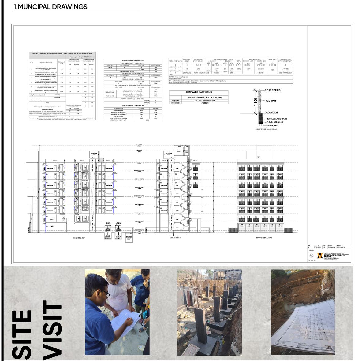 Rathi Vinay_Architecture Portfolio by VinayRathi10 - Issuu