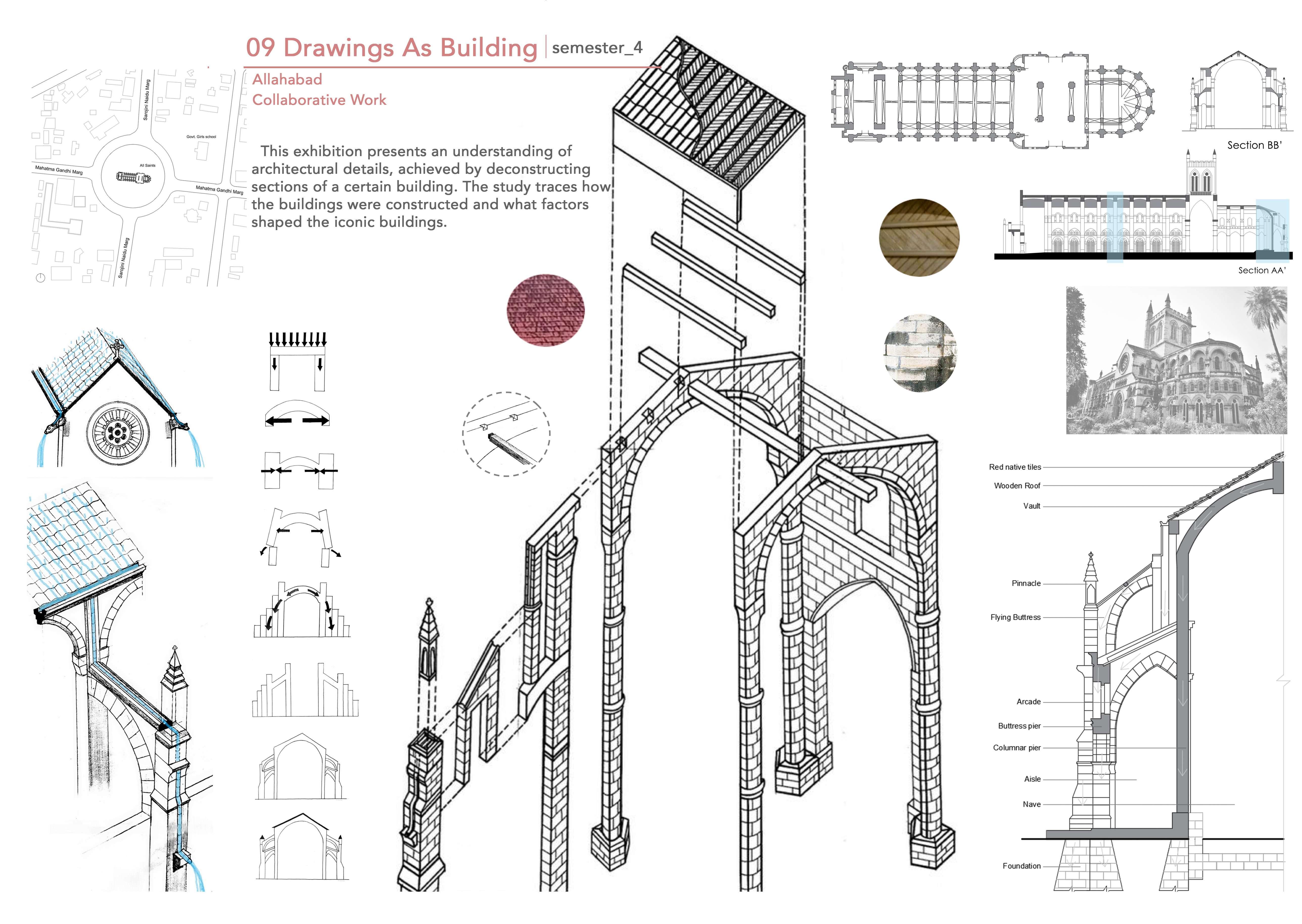 Architecture Portfolio | Vidhi Rungta | KRVIA by Vidhi Ashish Rungta ...